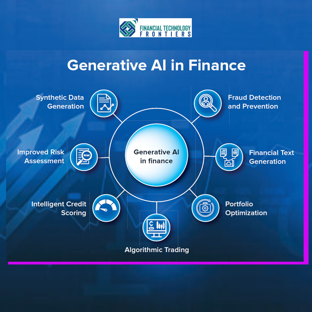 Generative AI – Rethink Transformation